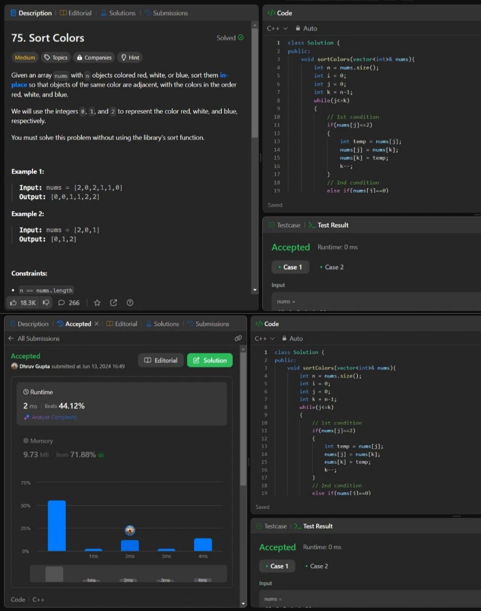 Dhruv Gupta on LinkedIn: #100daysofcode #codingjourney #dsa #c # ... Dhruv Gupta on LinkedIn: #100daysofcode #codingjourney #dsa #c # ...