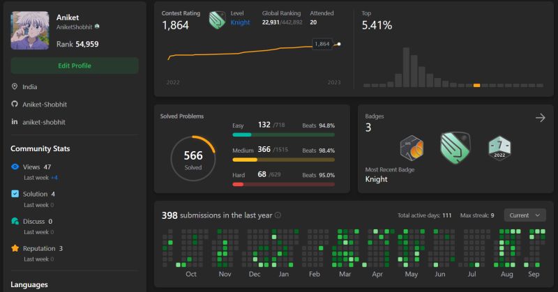 Aniket Shobhit on LinkedIn: #knight #guardian #leetcode #problemsolving ... Aniket Shobhit on LinkedIn: #knight #guardian #leetcode #problemsolving ...