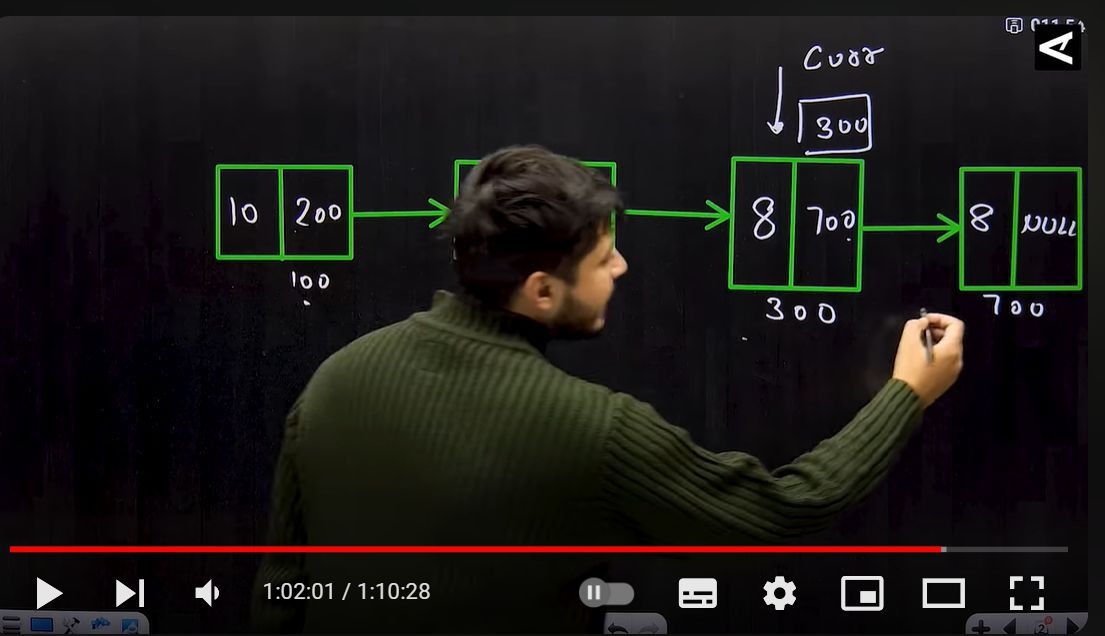 Shivangi Jain on LinkedIn: DSA Learning: Lecture 79 - Linked List ... Shivangi Jain on LinkedIn: DSA Learning: Lecture 79 - Linked List ...