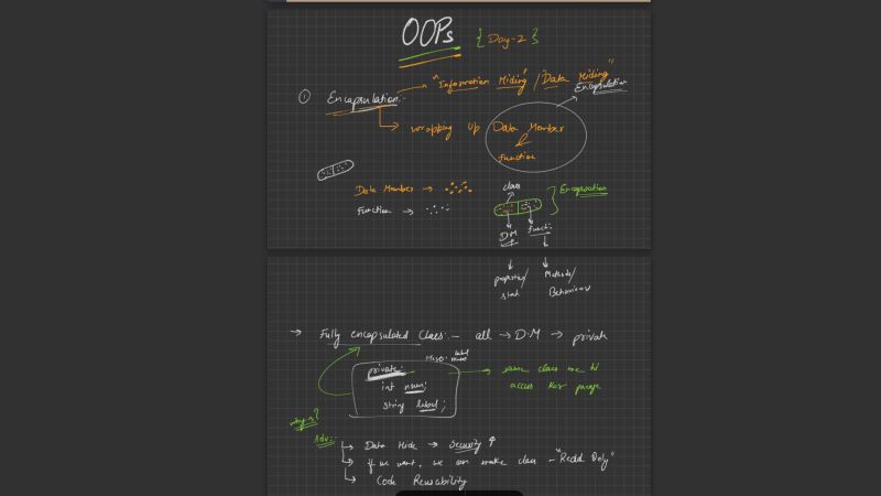 Abhijeet Garg on LinkedIn: #100daysofcode #learninpublic #dsa # ... Abhijeet Garg on LinkedIn: #100daysofcode #learninpublic #dsa # ...