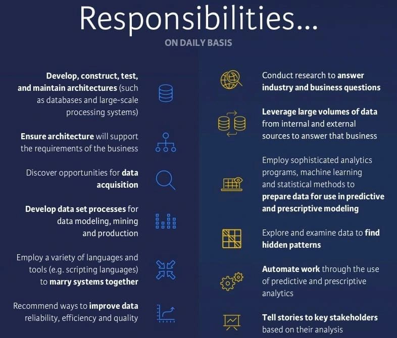 Yash koli on LinkedIn: #pythonprogramming #python Yash koli on LinkedIn: #pythonprogramming #python