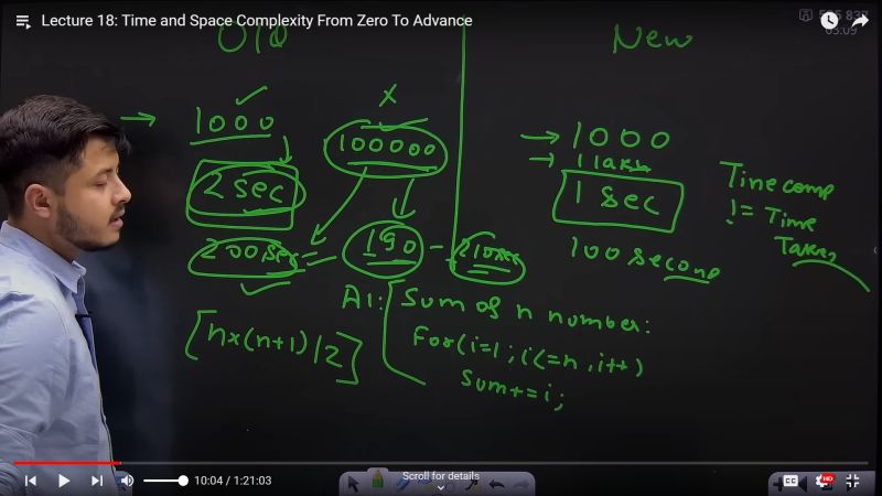 Ankit Agrawal on LinkedIn: #180daysofcode #datastructures #algorithms # ... Ankit Agrawal on LinkedIn: #180daysofcode #datastructures #algorithms # ...