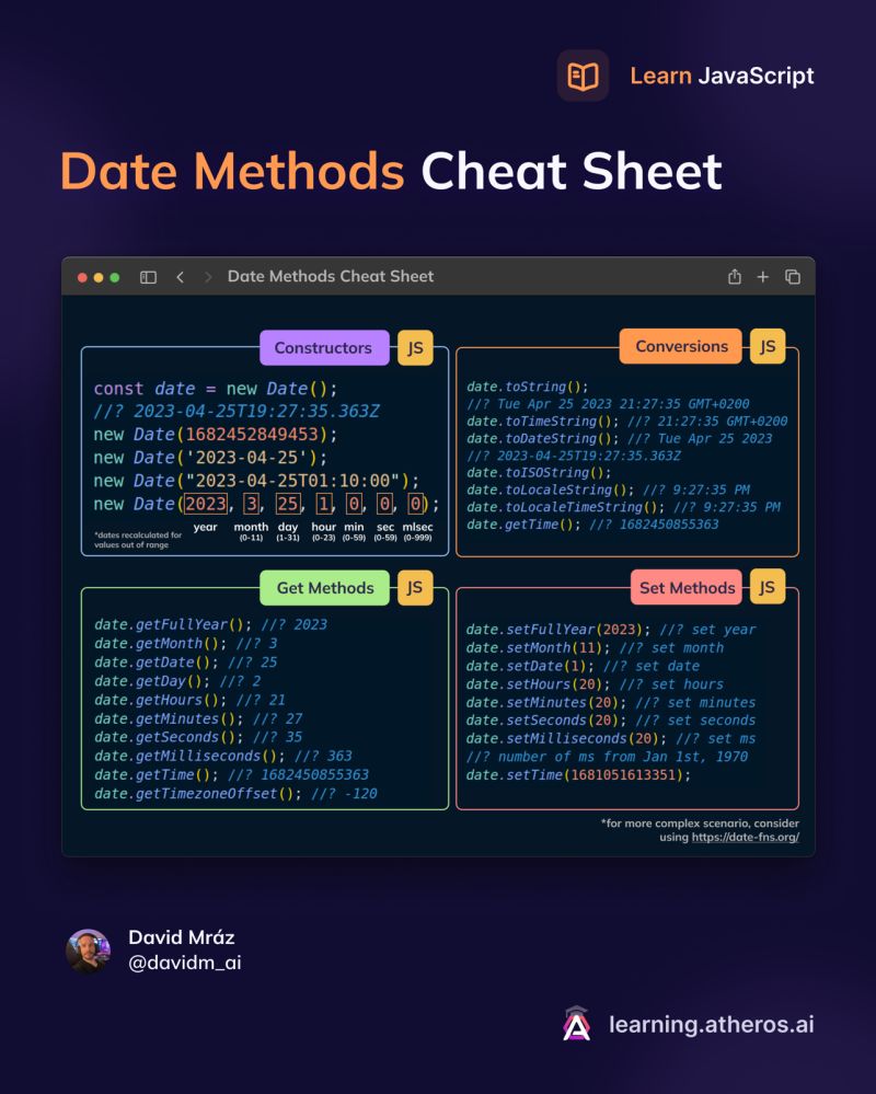 David Mráz on LinkedIn: #javascript #frontend #webdev # ... David Mráz on LinkedIn: #javascript #frontend #webdev # ...