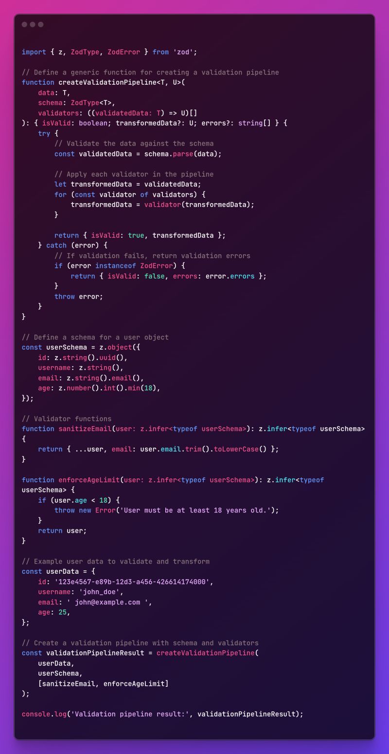 Ahmad Mehrabi on LinkedIn: Creating a reusable validation pipeline ... Ahmad Mehrabi on LinkedIn: Creating a reusable validation pipeline ...
