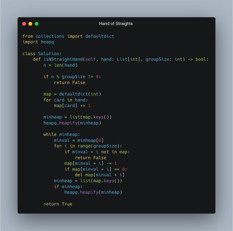 NAVEEN KUMAR REDDY BADDURI on LinkedIn: #100daysofcode #paruluniversity ... NAVEEN KUMAR REDDY BADDURI on LinkedIn: #100daysofcode #paruluniversity ...