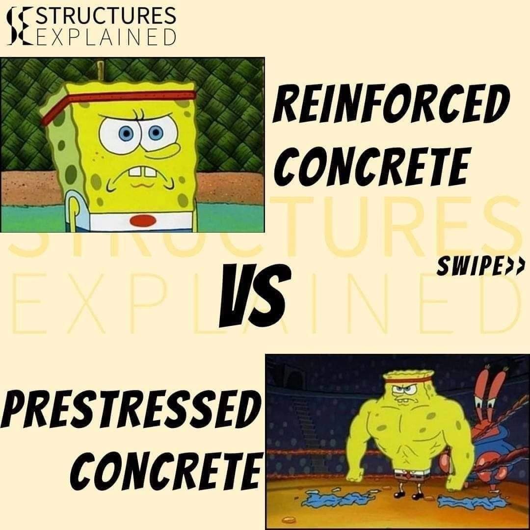khalil JERIDI on LinkedIn: REINFORCED CONCRETE VS PRESTRESSED CONCRETE khalil JERIDI on LinkedIn: REINFORCED CONCRETE VS PRESTRESSED CONCRETE