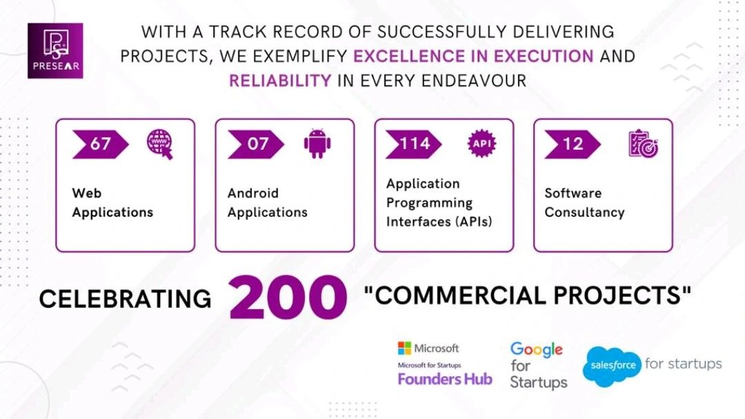 Abhijit Tripathy on LinkedIn: #startup #projects Abhijit Tripathy on LinkedIn: #startup #projects