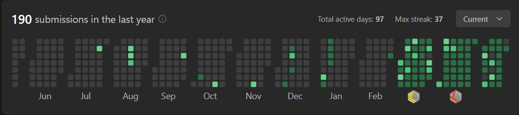 Kaustav Majumder on LinkedIn: #leetcode #codingchallenges # ... Kaustav Majumder on LinkedIn: #leetcode #codingchallenges # ...