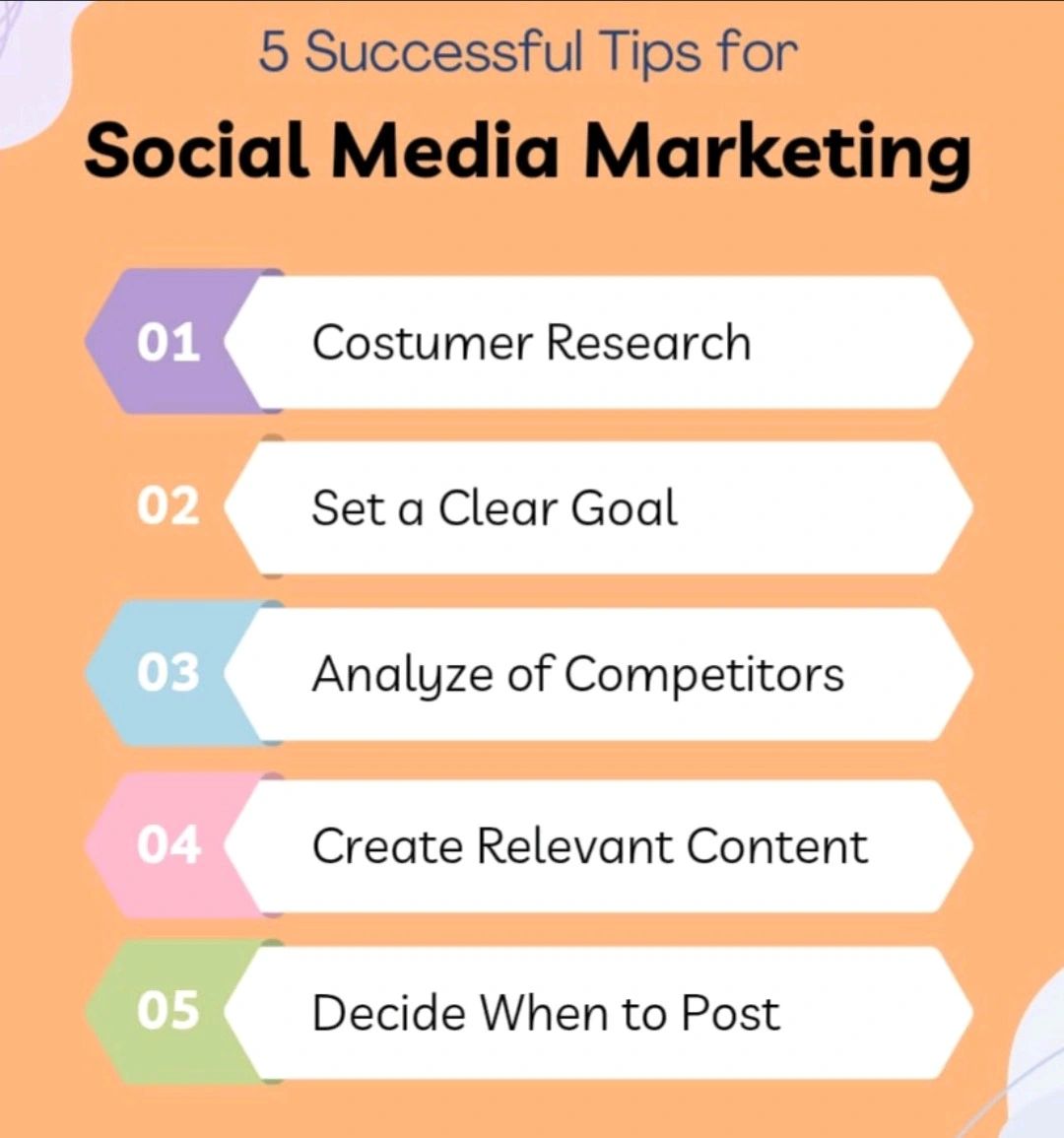 Tips for social media marketing with emojis | Abhishek Jachak posted on ... Tips for social media marketing with emojis | Abhishek Jachak posted on ...