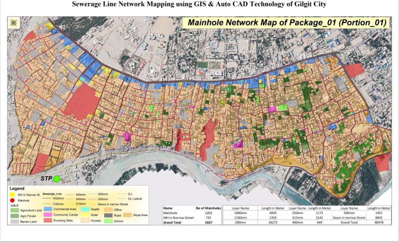 Muhammad Amin on LinkedIn: #gis #remotesensing #digitalmapping # ... Muhammad Amin on LinkedIn: #gis #remotesensing #digitalmapping # ...