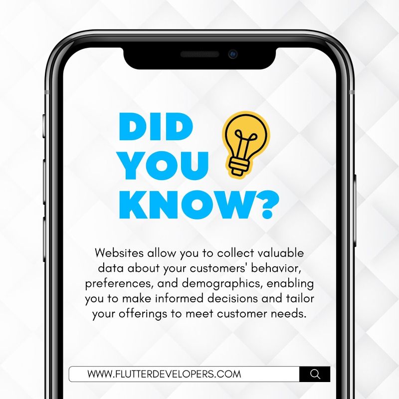 How a professional website can boost your brand | Flutter Developers ... How a professional website can boost your brand | Flutter Developers ...