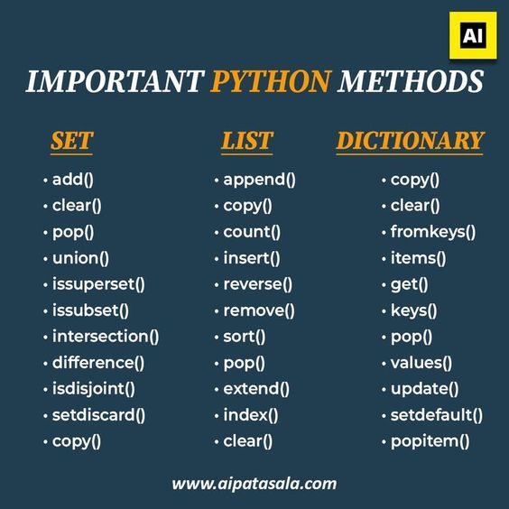 Muhammad Nouman on LinkedIn: #python #pythonprogramming #pythoncode # ... Muhammad Nouman on LinkedIn: #python #pythonprogramming #pythoncode # ...
