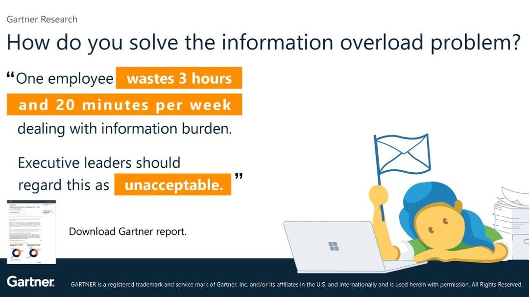 PoliteMail Software on LinkedIn: Employees getting too many messages ... PoliteMail Software on LinkedIn: Employees getting too many messages ...