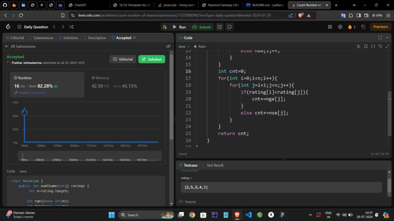 Prakhar Vishwakarma on LinkedIn: #java #dsa #leetcode #codingjourney # ... Prakhar Vishwakarma on LinkedIn: #java #dsa #leetcode #codingjourney # ...