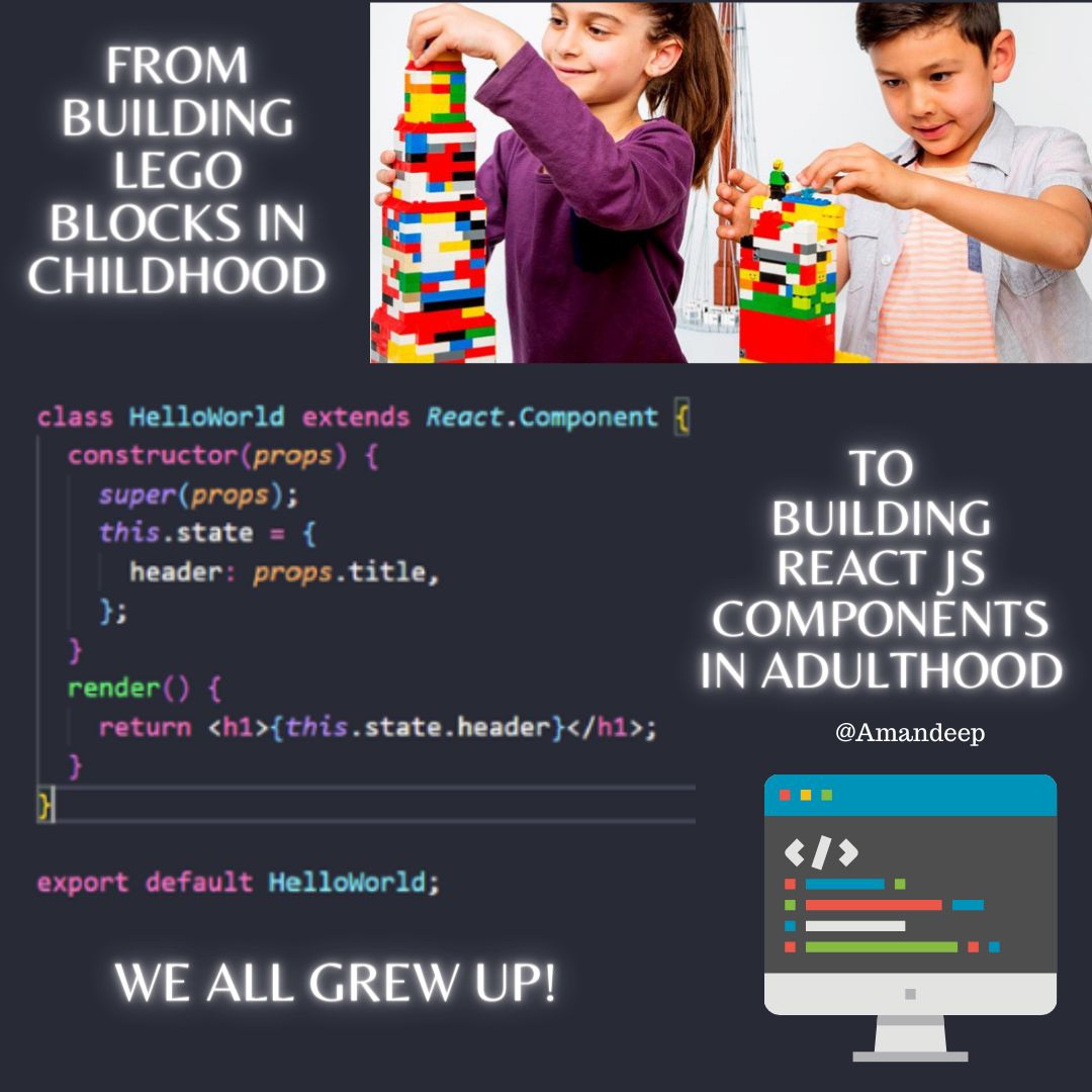 Amandeep Saini on LinkedIn: #reactjs #reactdeveloper #reactdevelopment ... Amandeep Saini on LinkedIn: #reactjs #reactdeveloper #reactdevelopment ...