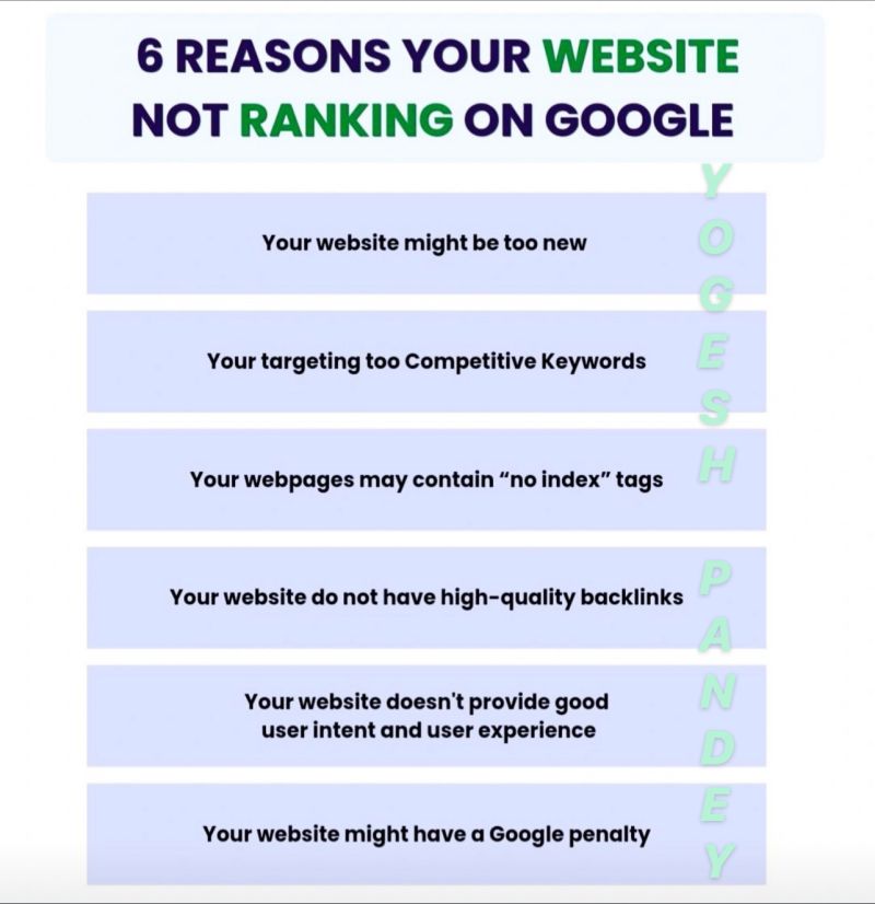 Yogesh Pandey on LinkedIn: #innovation #digitalmarketing #technology # ... Yogesh Pandey on LinkedIn: #innovation #digitalmarketing #technology # ...