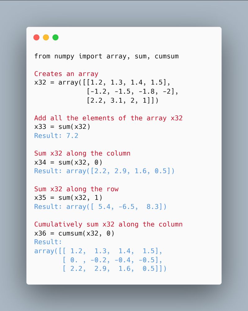 Learn about sum and cumsum in numpy library | Python fundamentals ... Learn about sum and cumsum in numpy library | Python fundamentals ...