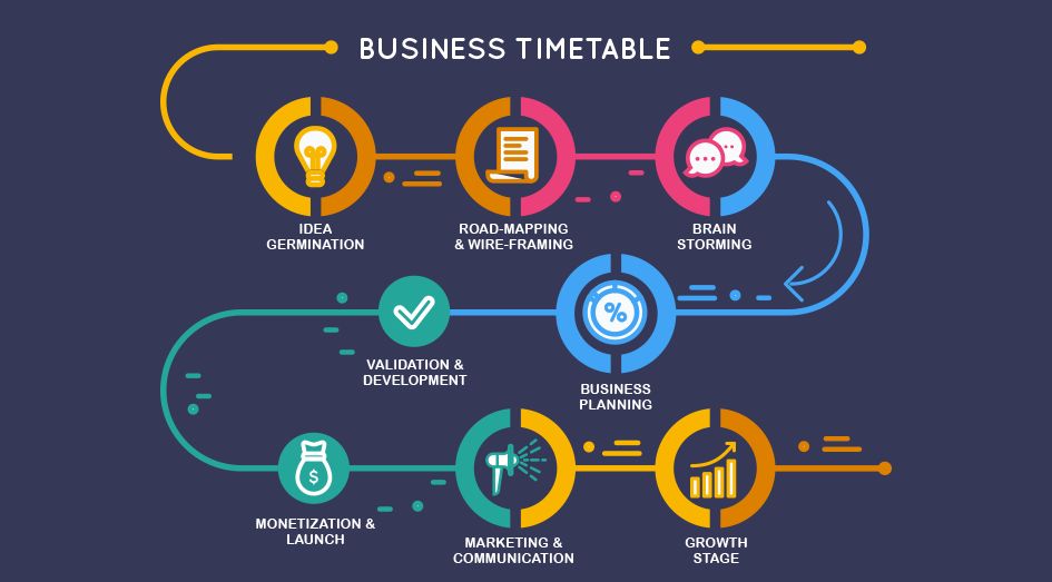 Abhimanyu kaushik on LinkedIn: #marketing #strategicpartnership # ... Abhimanyu kaushik on LinkedIn: #marketing #strategicpartnership # ...