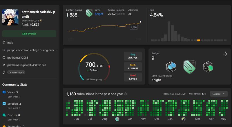 Prathamesh Pandit on LinkedIn: #leetcode #knight #coding #algorithms # ... Prathamesh Pandit on LinkedIn: #leetcode #knight #coding #algorithms # ...