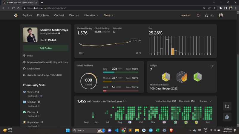 Shailesh Maddhesiya on LinkedIn: solving a large number of problems on ... Shailesh Maddhesiya on LinkedIn: solving a large number of problems on ...