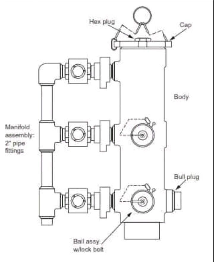 Sunday Kolajo on LinkedIn: Cement Head A device fitted to the top joint ... Sunday Kolajo on LinkedIn: Cement Head A device fitted to the top joint ...