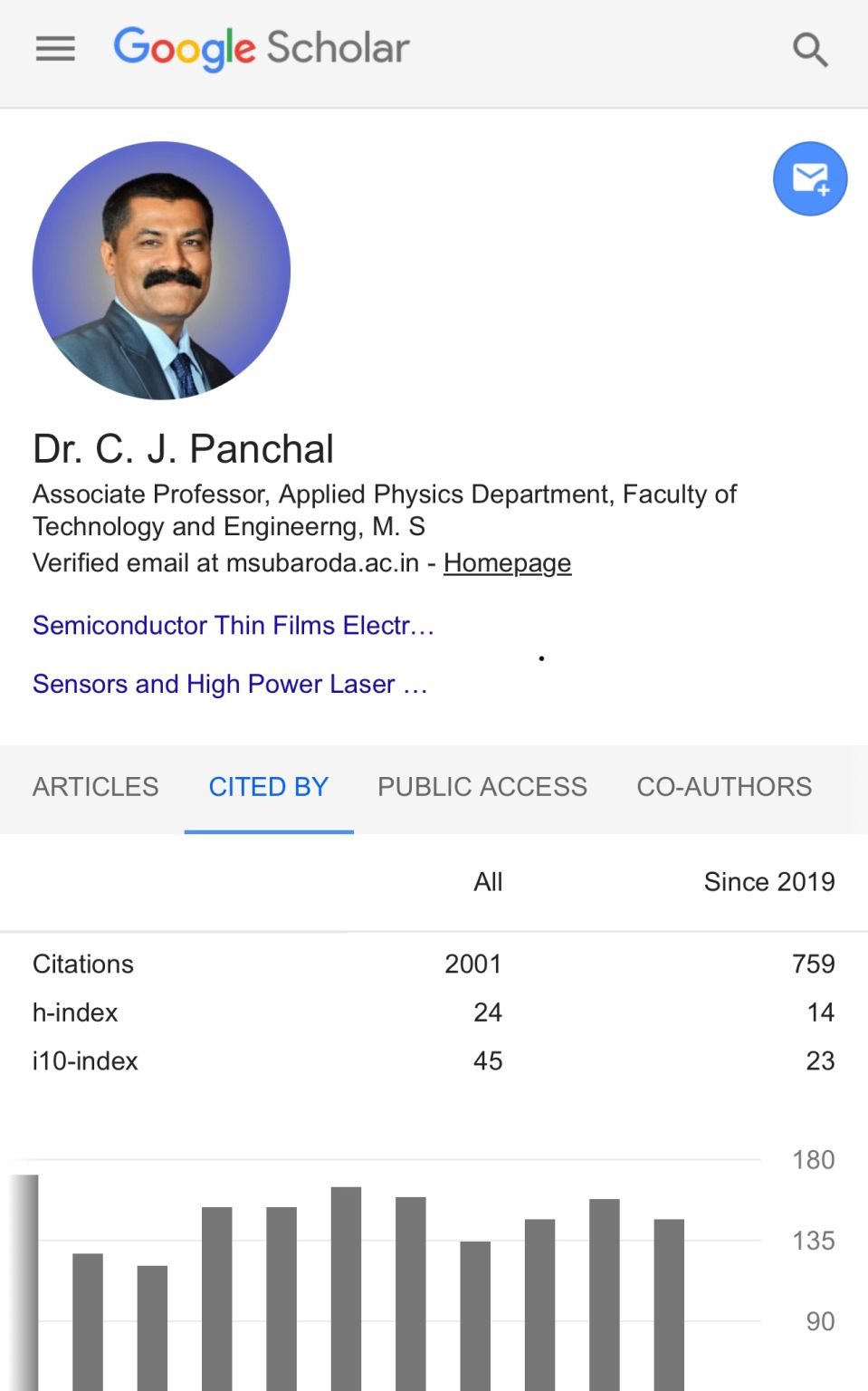 Chetan Panchal, Ph. D. on LinkedIn: New milestone in 2024 Citations ... Chetan Panchal, Ph. D. on LinkedIn: New milestone in 2024 Citations ...