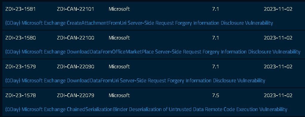 ZERO-DAY vulnerabilities in MS Exchange | Khizar Butt posted on the ... ZERO-DAY vulnerabilities in MS Exchange | Khizar Butt posted on the ...