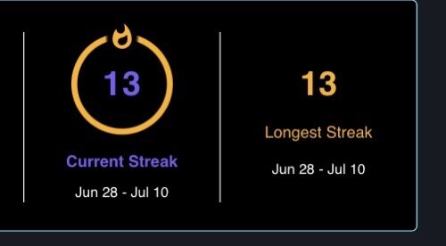 Covenant Joshua on LinkedIn: #coding #challenge #reactjs # ... Covenant Joshua on LinkedIn: #coding #challenge #reactjs # ...
