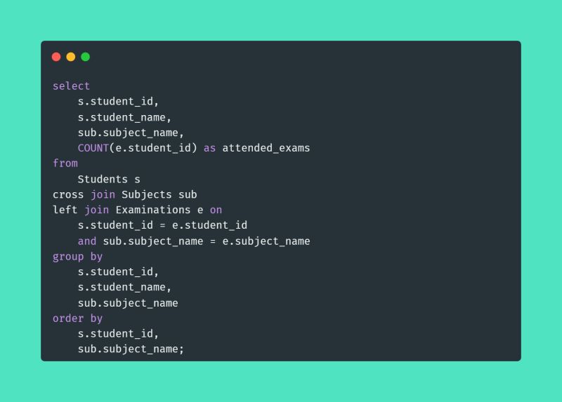 Rohan Solanke on LinkedIn: #leetcode #day7 #sql #leetcode # ... Rohan Solanke on LinkedIn: #leetcode #day7 #sql #leetcode # ...