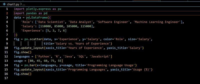 SoftAsia Tech on LinkedIn: #techcareers #datascience # ... SoftAsia Tech on LinkedIn: #techcareers #datascience # ...