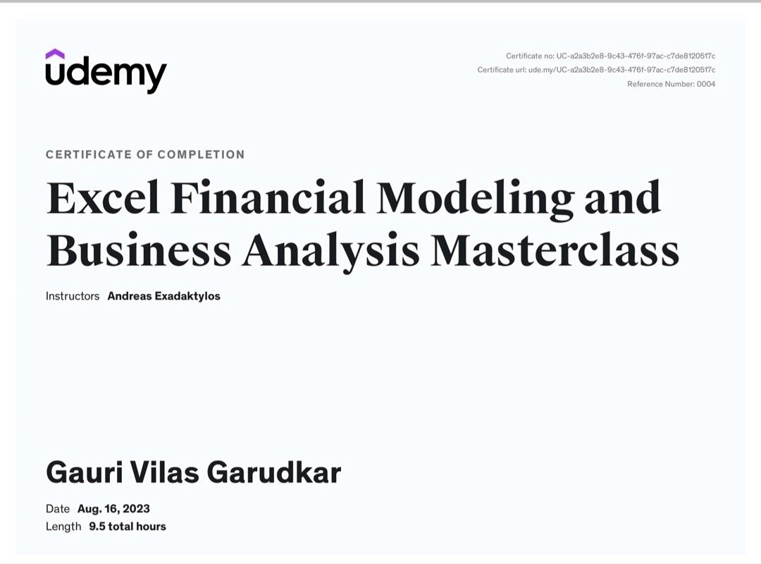 Gauri Garudkar on LinkedIn: Hi All, I have successfully completed ... Gauri Garudkar on LinkedIn: Hi All, I have successfully completed ...