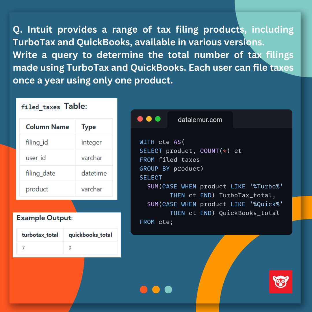 Abhijeet Kamble on LinkedIn: #sql #sqljourney #datalemur #datascience # ... Abhijeet Kamble on LinkedIn: #sql #sqljourney #datalemur #datascience # ...