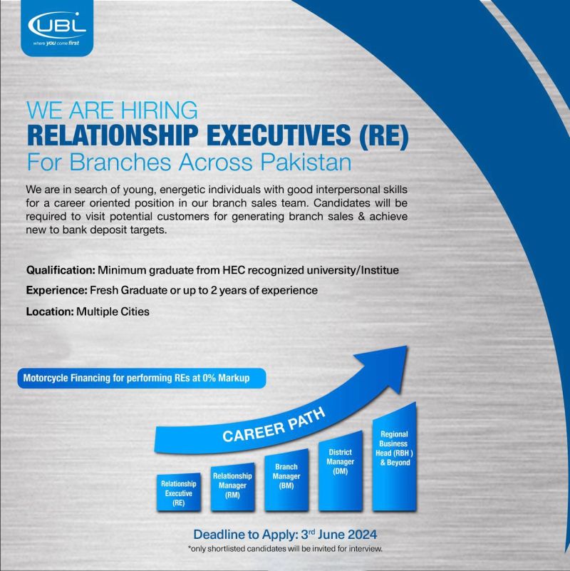 Kainat Fatima posted on LinkedIn Kainat Fatima posted on LinkedIn