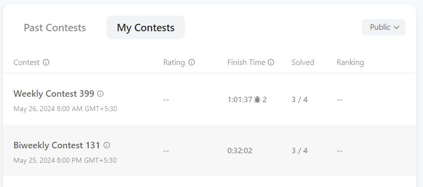 Pramit Samanta on LinkedIn: #leetcode #contest #dsa #weeklycontest Pramit Samanta on LinkedIn: #leetcode #contest #dsa #weeklycontest