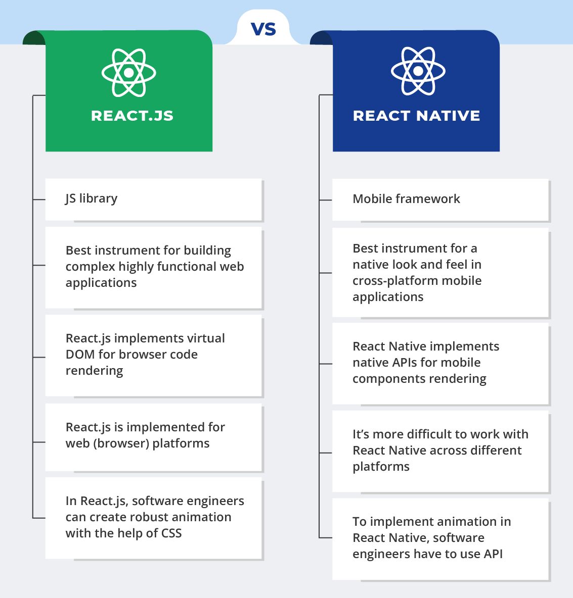 Adil Iqbal on LinkedIn: #react #reactjs #reactnative #reactjsdeveloper ... Adil Iqbal on LinkedIn: #react #reactjs #reactnative #reactjsdeveloper ...