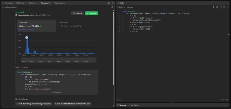 Himanshu Kumar on LinkedIn: #leetcode #dailystreak #codingchallenge # ... Himanshu Kumar on LinkedIn: #leetcode #dailystreak #codingchallenge # ...