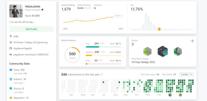 Pagalavan Manoharan on LinkedIn: #leetcode2023 #problemsolving # ... Pagalavan Manoharan on LinkedIn: #leetcode2023 #problemsolving # ...