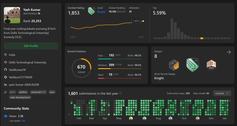 Yash Kumar on LinkedIn: #leetcode #consistency #dsa # ... Yash Kumar on LinkedIn: #leetcode #consistency #dsa # ...