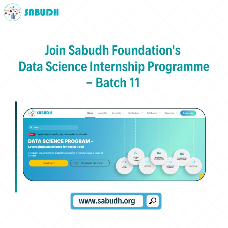 Sabudh Foundation on LinkedIn: #python #pandas #numpy #scipy #dataiku # ... Sabudh Foundation on LinkedIn: #python #pandas #numpy #scipy #dataiku # ...