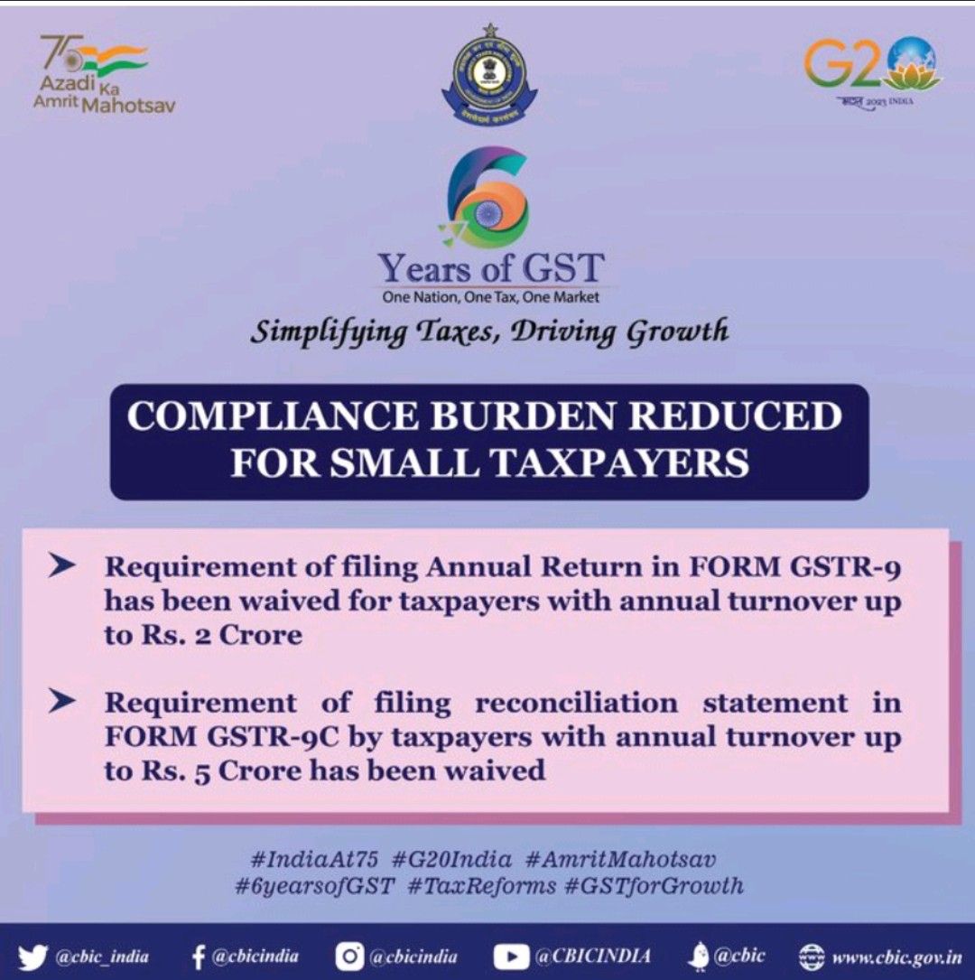 CA Hitesh Bansal on LinkedIn: CBIC waives filing of GSTR-9 and GSTR-9C ... CA Hitesh Bansal on LinkedIn: CBIC waives filing of GSTR-9 and GSTR-9C ...