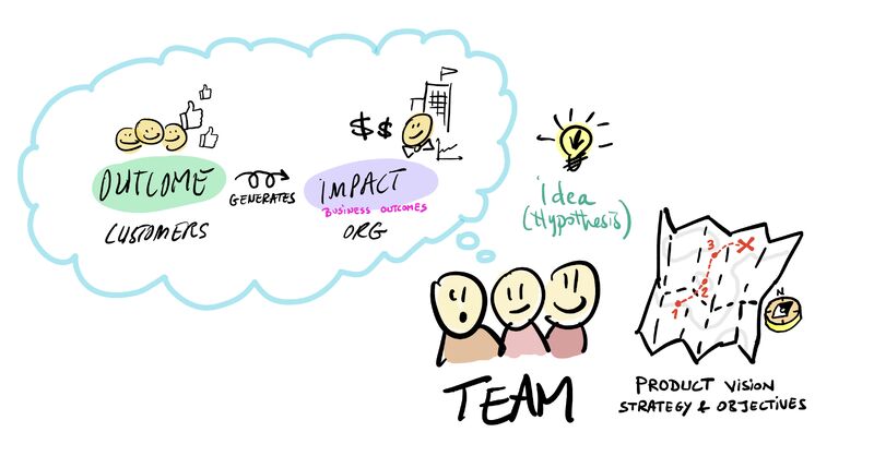 Crisp AB on LinkedIn: Start Your Product Model Journey with Crisp Today Crisp AB on LinkedIn: Start Your Product Model Journey with Crisp Today