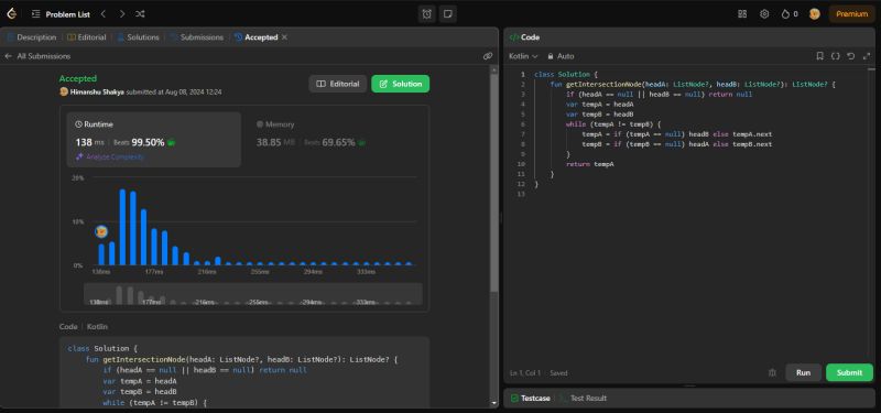 Himanshu Shakya on LinkedIn: #100daysofcode #kotlin ... Himanshu Shakya on LinkedIn: #100daysofcode #kotlin ...