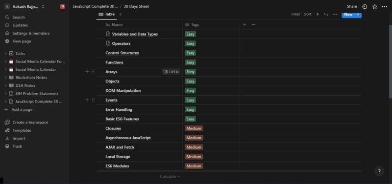 Aakash Rajput on LinkedIn: #javascript #fullstack #programming #development Aakash Rajput on LinkedIn: #javascript #fullstack #programming #development