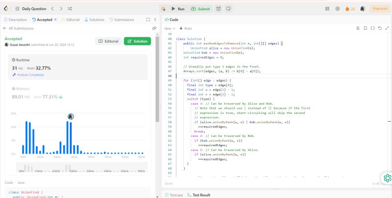 Gopal Awasthi on LinkedIn: Day 19 of my leetcode problem solving ... Gopal Awasthi on LinkedIn: Day 19 of my leetcode problem solving ...