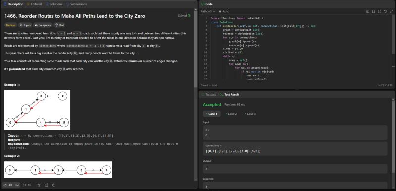 Muhammad Zeeshan on LinkedIn: #leetcode75 #pythondev #codejourney # ... Muhammad Zeeshan on LinkedIn: #leetcode75 #pythondev #codejourney # ...