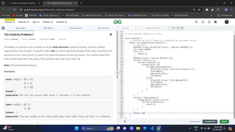 Sahil Kushwaha on LinkedIn: #geekstreak2024 #codingchallenge ... Sahil Kushwaha on LinkedIn: #geekstreak2024 #codingchallenge ...