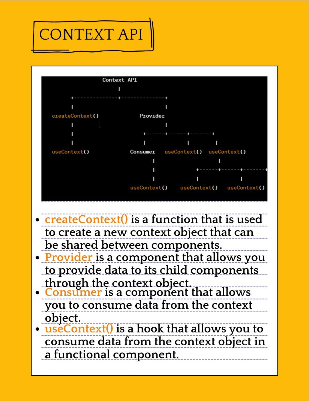 Sakshi Jha on LinkedIn: #react #reactjs #contextapi #webdevelopment Sakshi Jha on LinkedIn: #react #reactjs #contextapi #webdevelopment