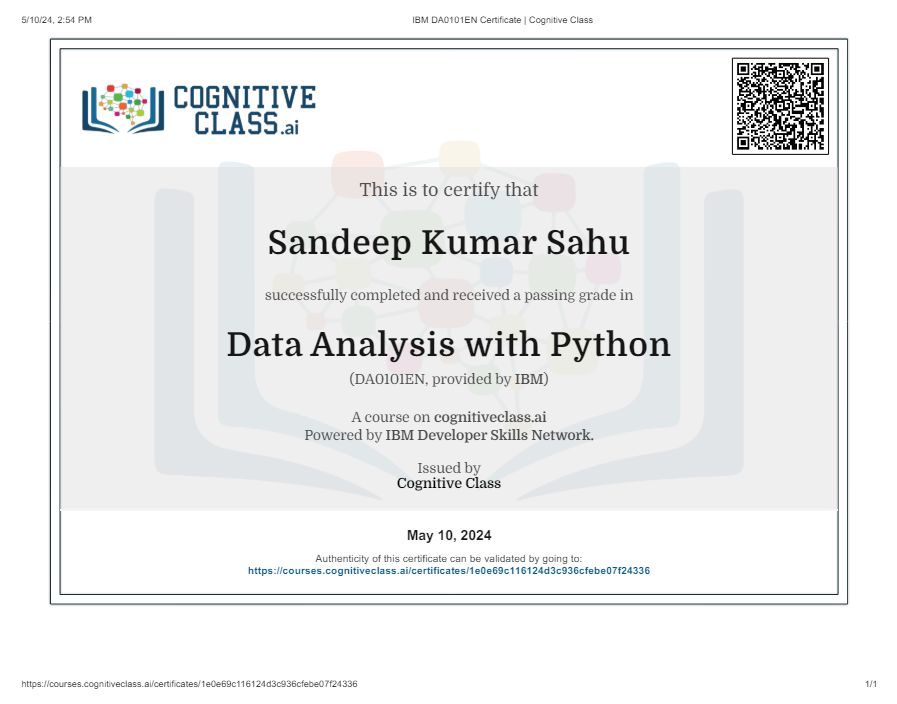 Sandeep kumar sahu on LinkedIn: #data_analysis Sandeep kumar sahu on LinkedIn: #data_analysis