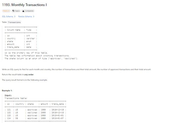 Sudhanshi . on LinkedIn: #sql #sqlserver #mysql #microsoft #leetcode # ... Sudhanshi . on LinkedIn: #sql #sqlserver #mysql #microsoft #leetcode # ...