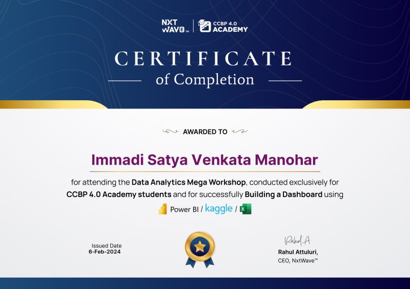Immadi Manohar on LinkedIn: #nxtwaveccbp #nxtwave #rahulattuluri # ... Immadi Manohar on LinkedIn: #nxtwaveccbp #nxtwave #rahulattuluri # ...